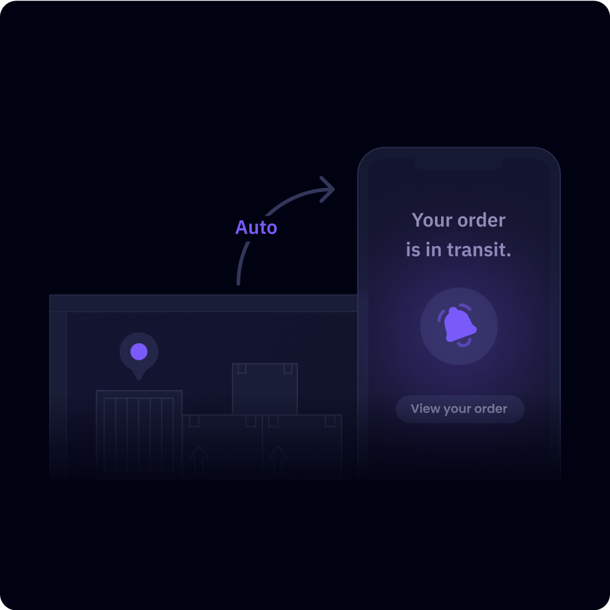 Streamline Order Tracking for Shopify Sellers - TrackingMore Streamline Order Tracking for Shopify Sellers - TrackingMore